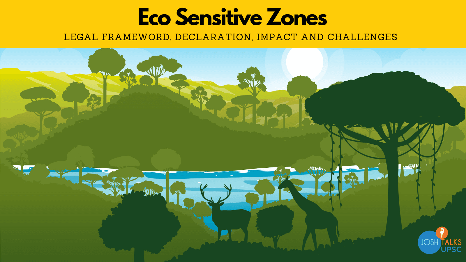 Eco Sensitive Zones | Josh Talks
