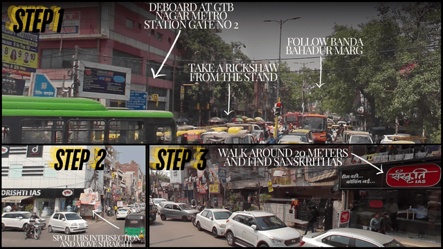 Sanskriti IAS Fees, Admissions, Counselling, Course Structure and ...