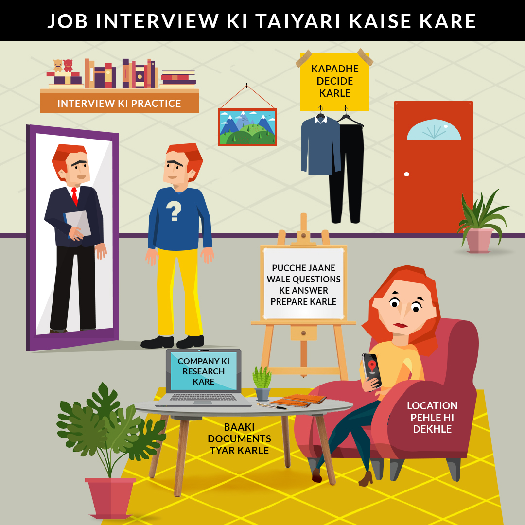 Job Interview Ki Taiyari Kaise Kare Hindi Mein Jaane