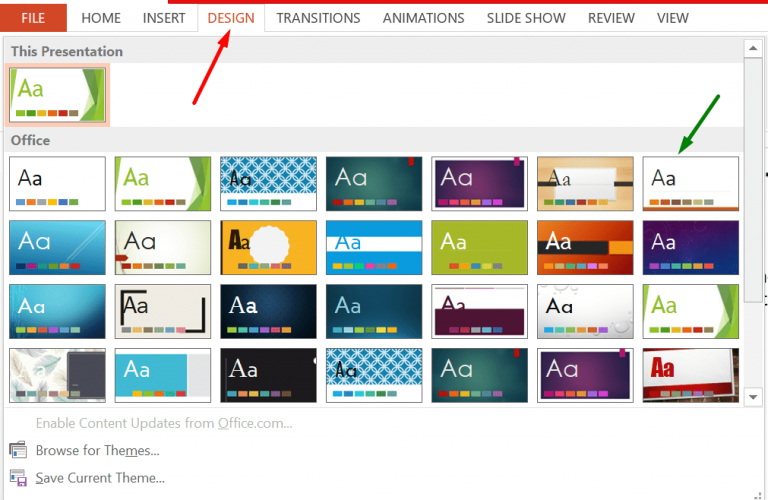 PowerPoint (PPT) Presentation Kaise Banaye In Hindi